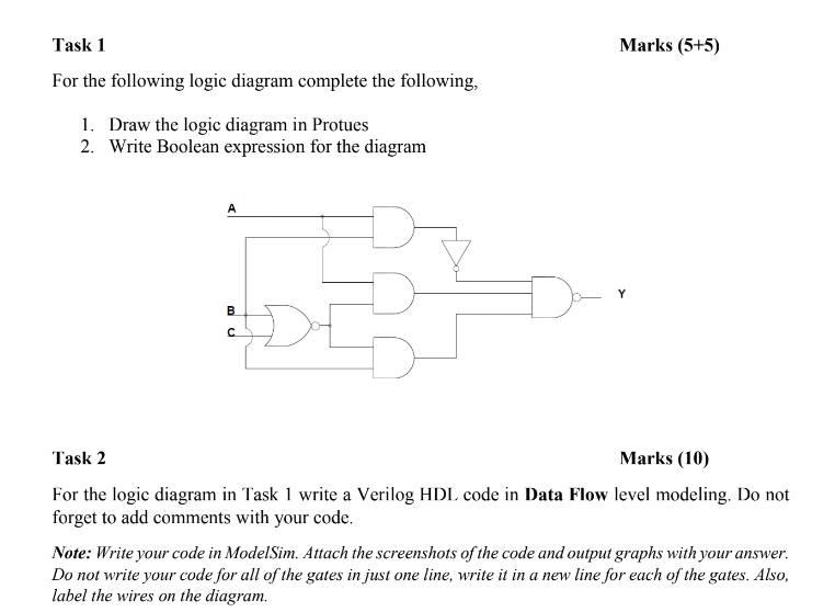 Solved Marks (5+5) Task 1 For the following logic diagram | Chegg.com