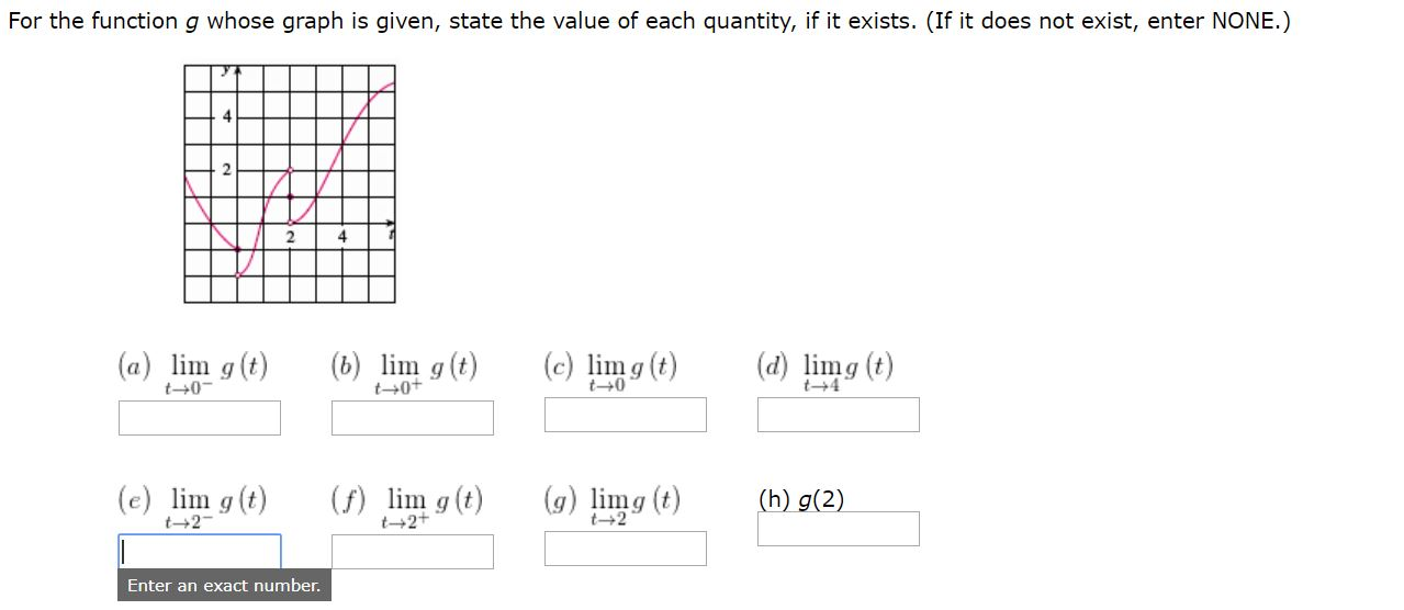 Solved For the function g whose graph is given, state the | Chegg.com