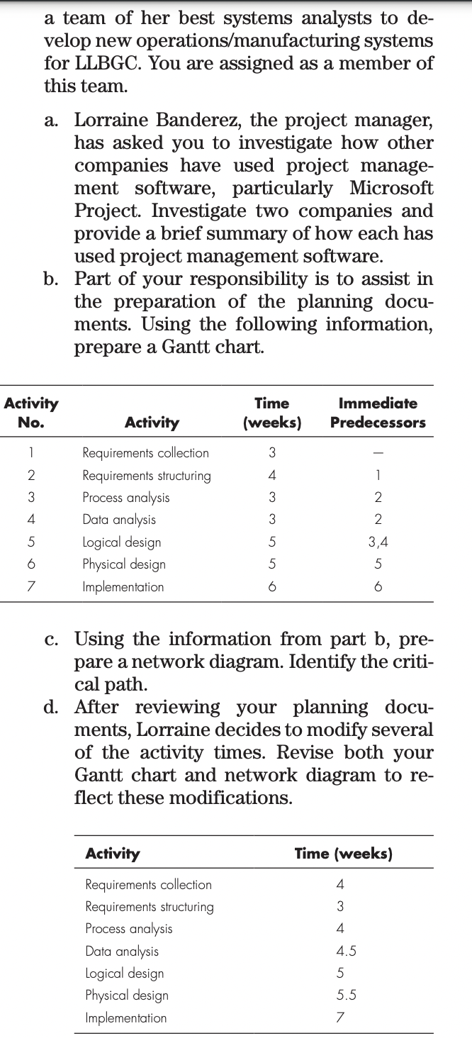 Solved PLEASE DON'T REPOST THE SAME ANSWERS THAT ALREADY | Chegg.com