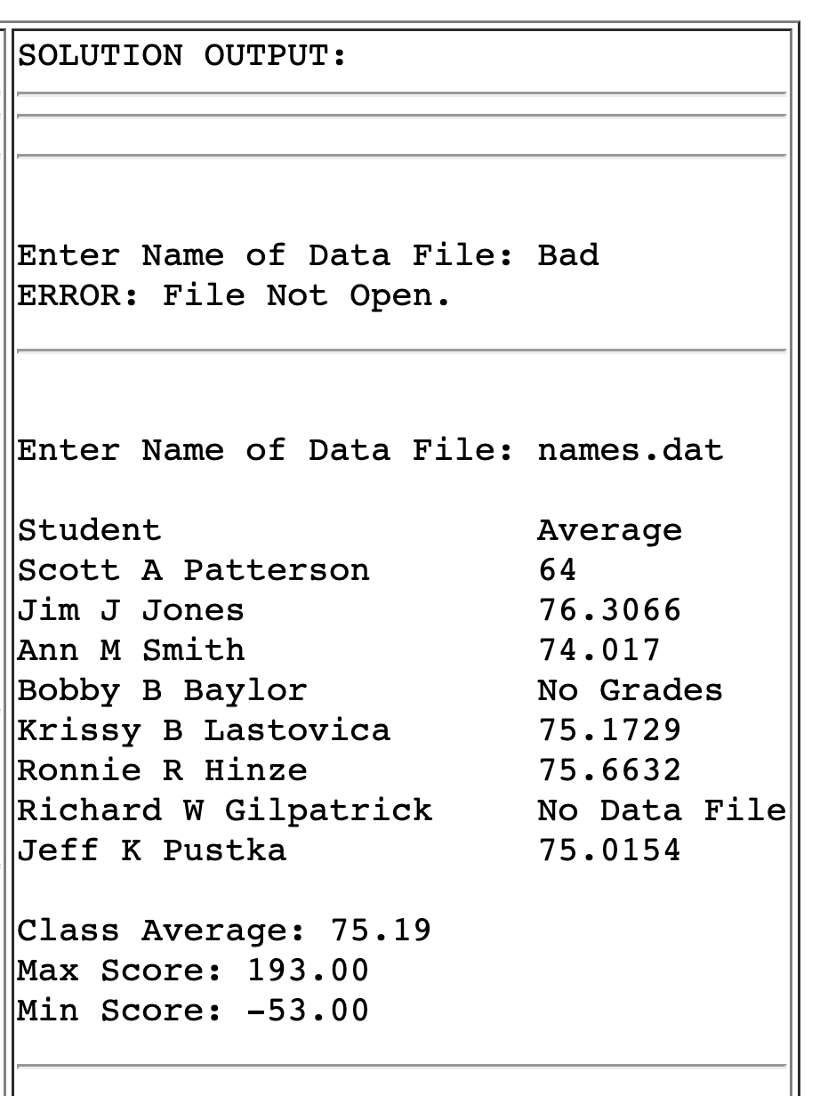 Solved Write a C++ program that will ask the user for the | Chegg.com