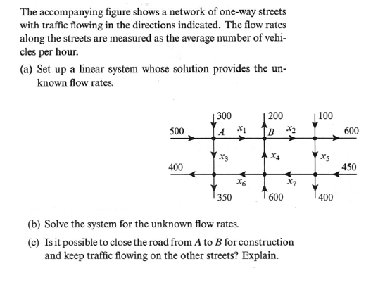 Solved The accompanying figure shows a network of one-way | Chegg.com