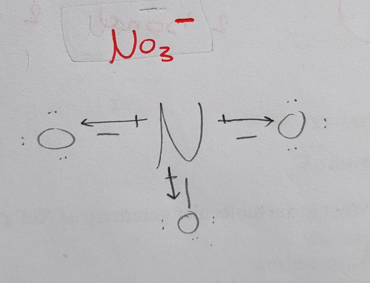 Solved why is No3- is a polar covelant. why it's polar | Chegg.com
