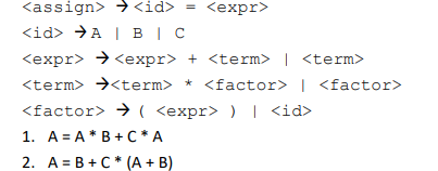 Solved With the following grammar, draw parse tree for the | Chegg.com