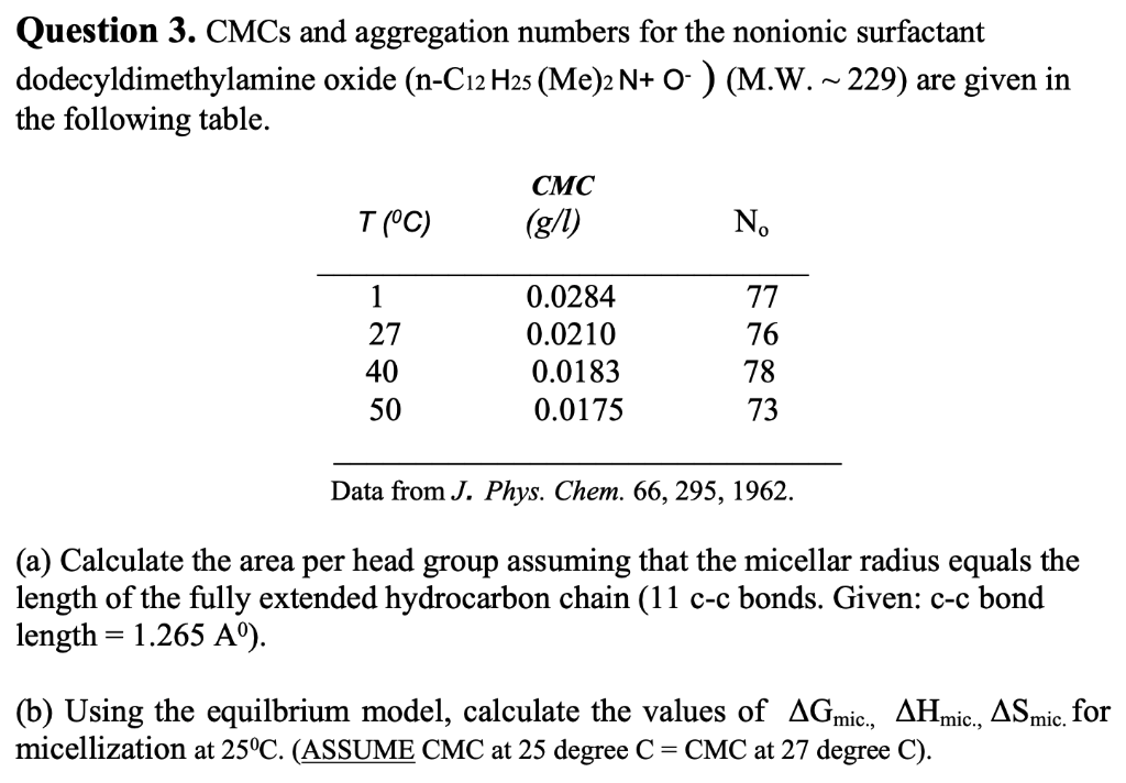Solved Question 3. CMCs and aggregation numbers for the | Chegg.com