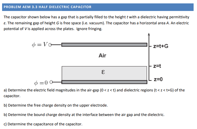 Solved PROBLEM AEM 3.3 HALF DIELECTRIC CAPACITOR The | Chegg.com