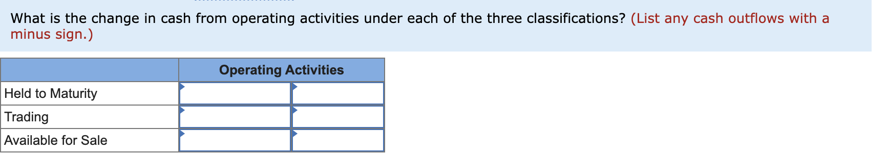 Solved The following information pertains to Botter Supply | Chegg.com
