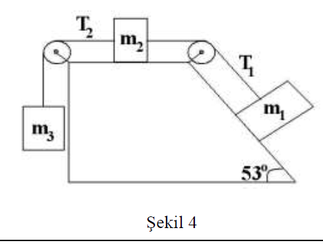 Solved Three blocks of mass m1 = 2 kg, m2 = 3 kg and m3 = 5 | Chegg.com