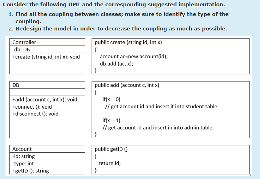 Solved Consider the following UML and the corresponding | Chegg.com