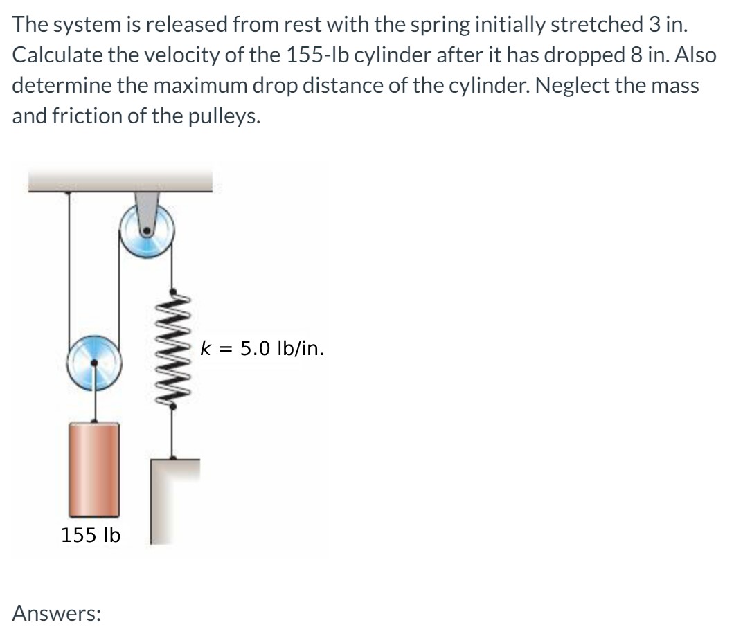 Solved The system is released from rest with the spring | Chegg.com