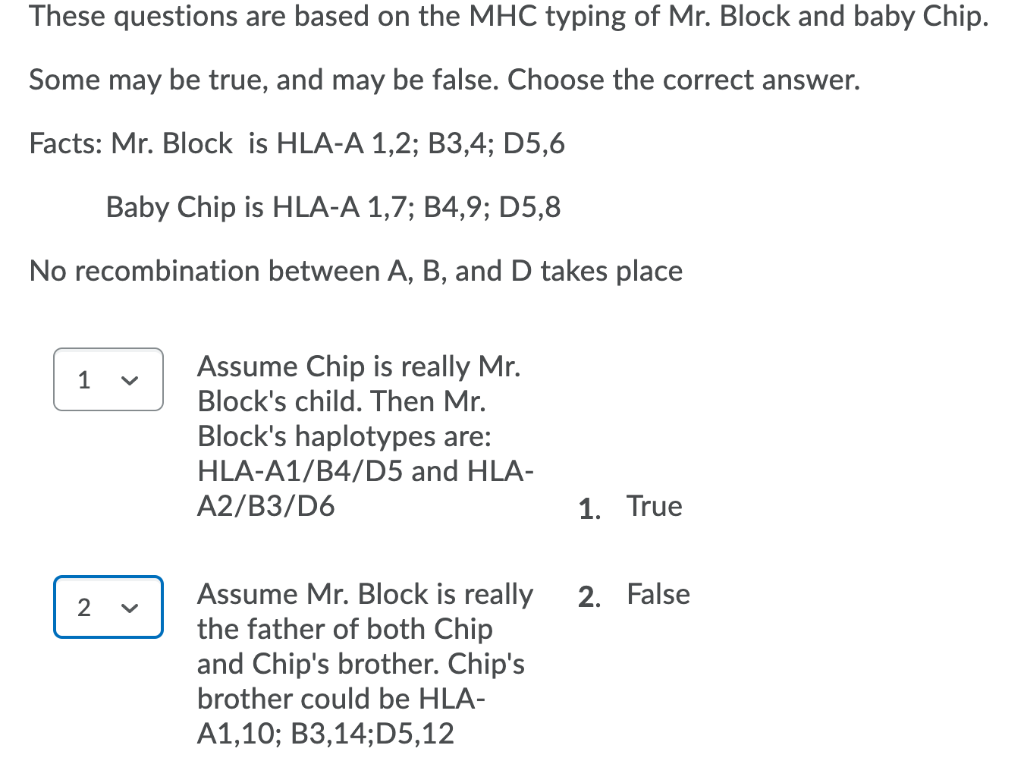Solved These questions are based on the MHC typing of Mr. | Chegg.com