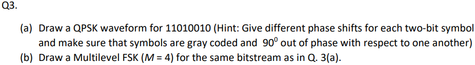 Solved Q3. (a) Draw a QPSK waveform for 11010010 (Hint: Give | Chegg.com