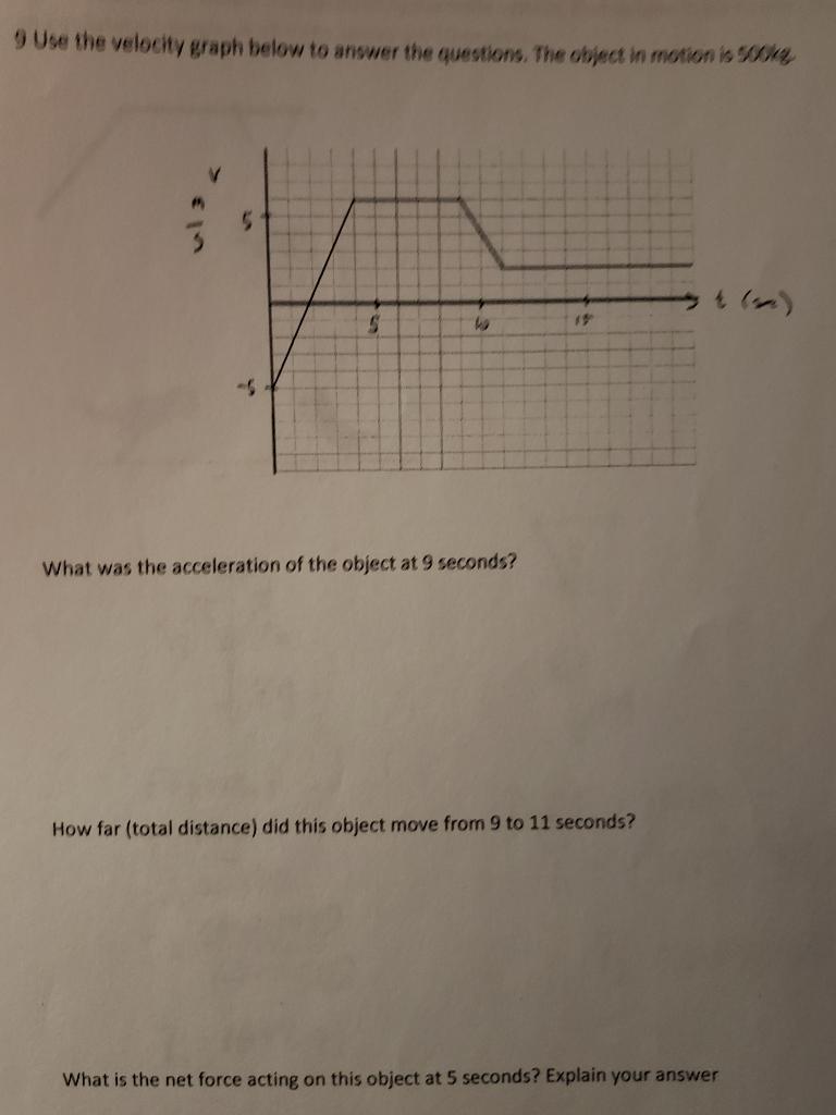 Solved 9 Use the velocity graph below to answer the | Chegg.com