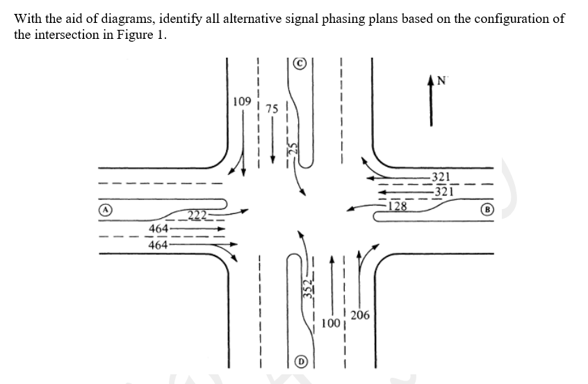 Solved With the aid of diagrams, identify all alternative | Chegg.com