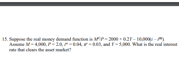 Solved 15. Suppose the real money demand function is | Chegg.com