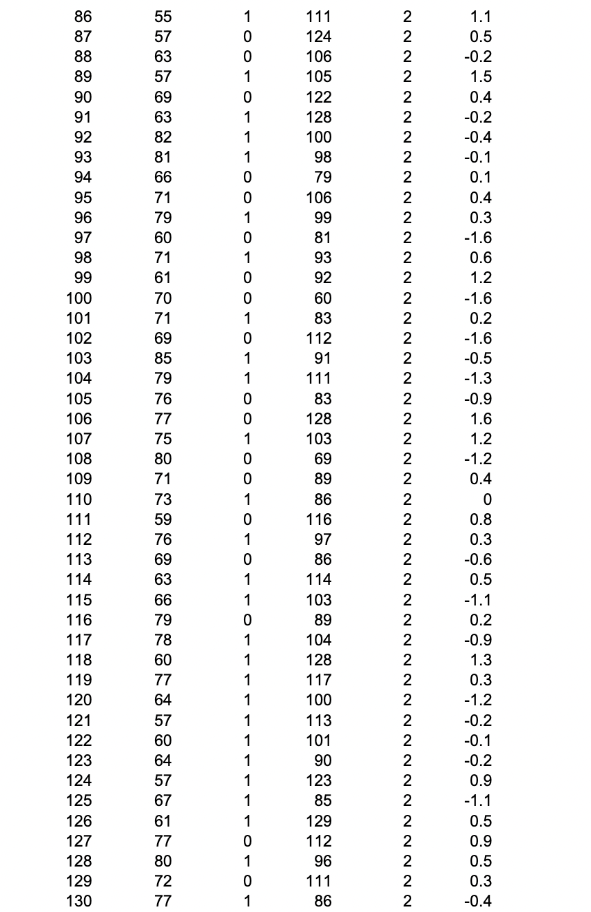 Solved Flders Begin Tabular Rrrrrr 131 And 65 And 1 And 1803