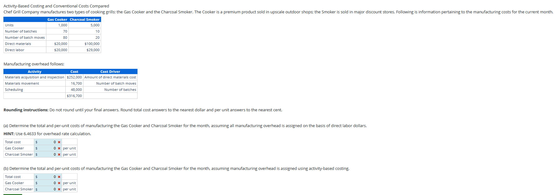 Solved Activity-Based Costing and Conventional Costs | Chegg.com