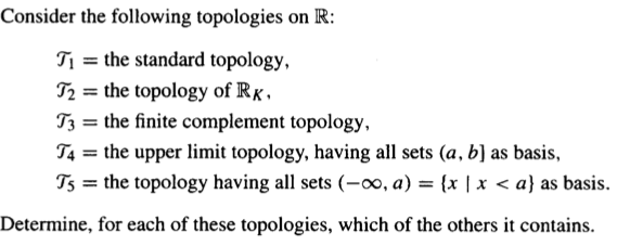 Solved Consider the following topologies on R: Ti = the | Chegg.com