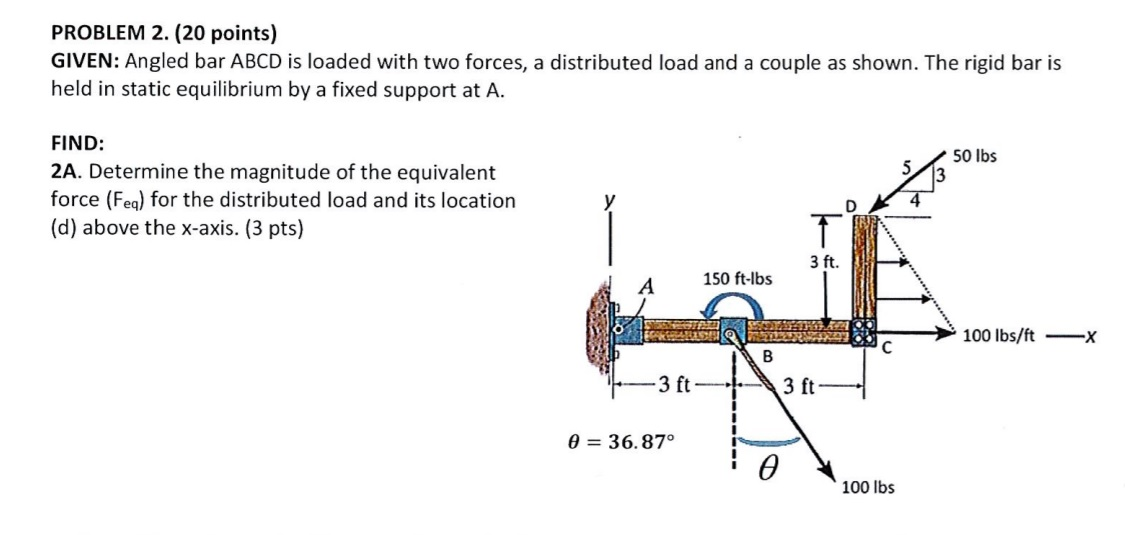 Solved PROBLEM 2. (20 points) GIVEN: Angled bar ABCD is | Chegg.com