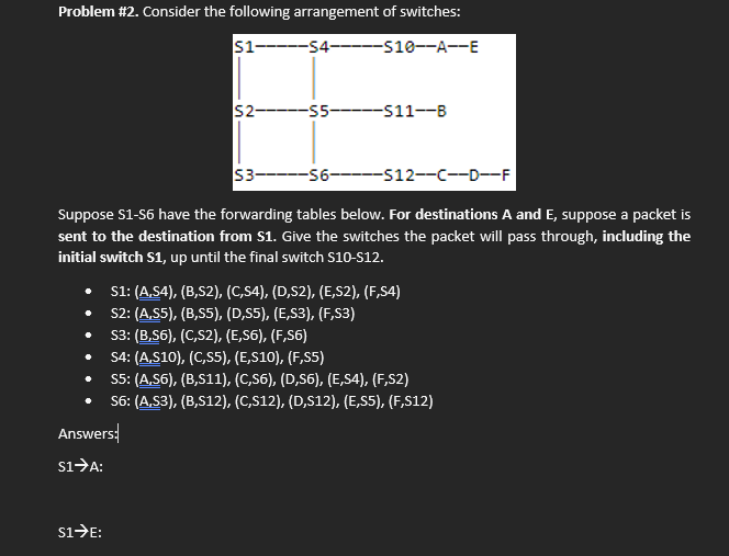 Solved Problem \#2. Consider the following arrangement of | Chegg.com