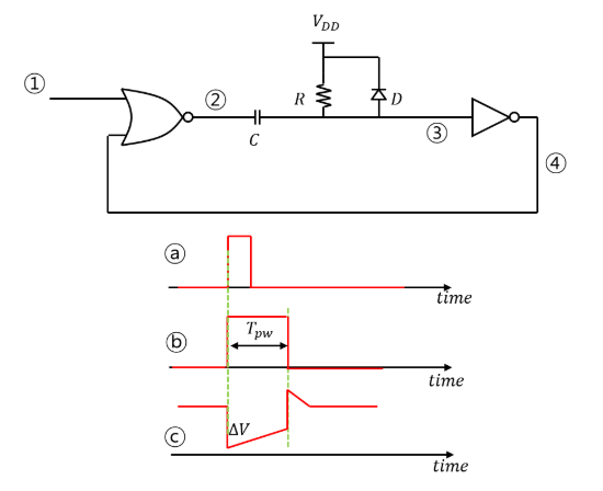 Solved In the following mono-stable circuit, given that | Chegg.com