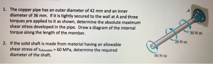 Solved QUESTION 2 Problem 1: What is the internal torque in | Chegg.com