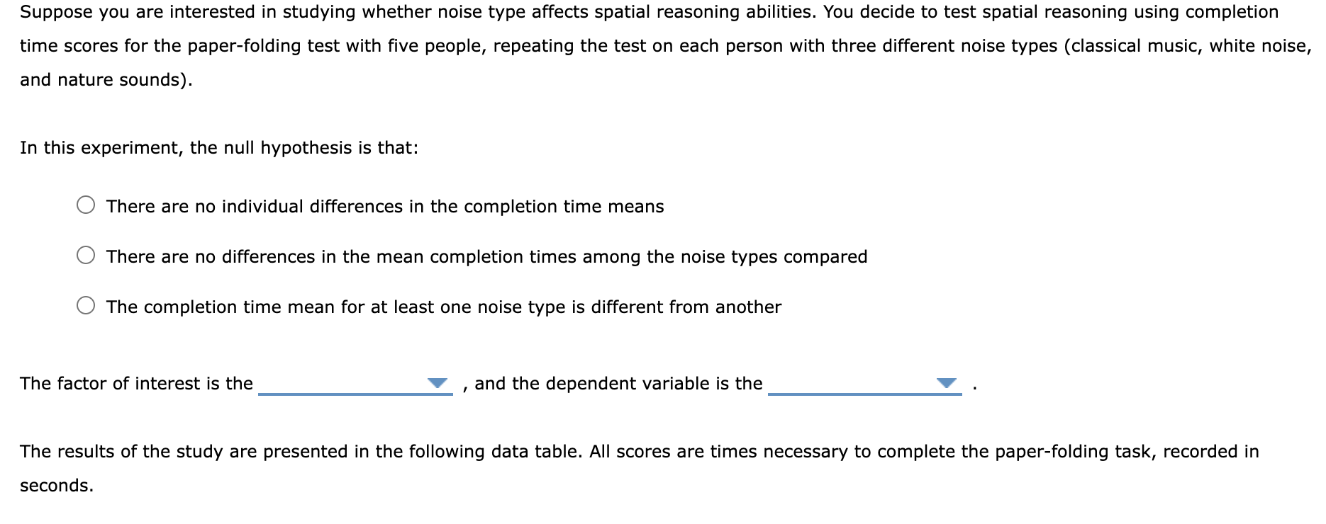 Solved Suppose you are interested in studying whether noise | Chegg.com