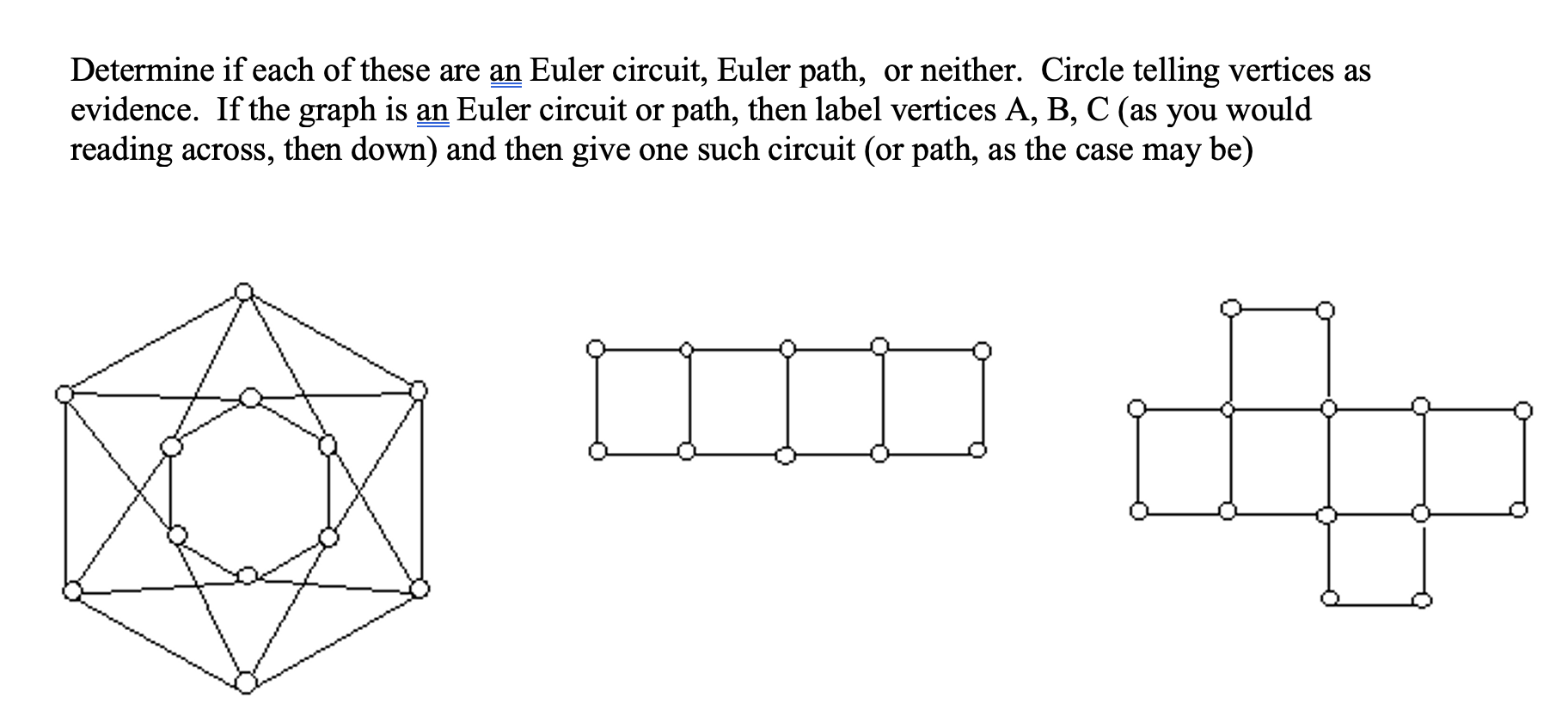 Solved Determine if each of these are an Euler circuit, | Chegg.com