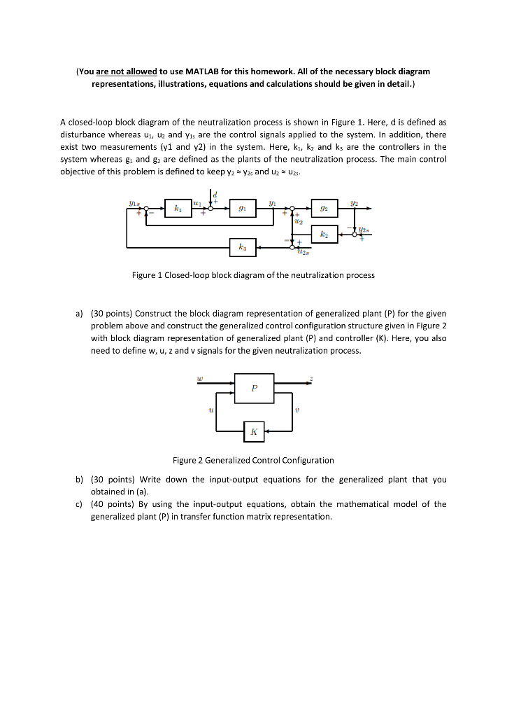 (You are not allowed to use MATLAB for this homework. | Chegg.com