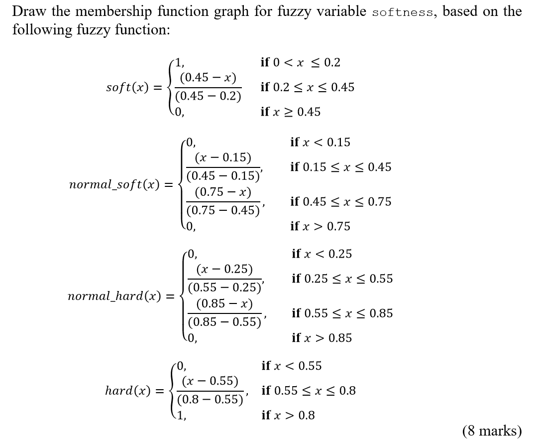 Draw the membership function graph for fuzzy variable | Chegg.com