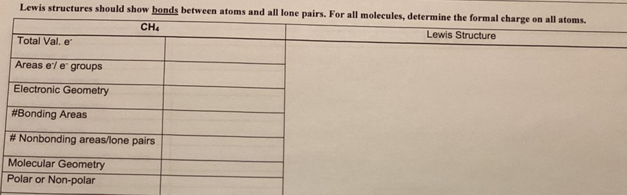 Solved Lewis structures should show bonds between atoms and | Chegg.com