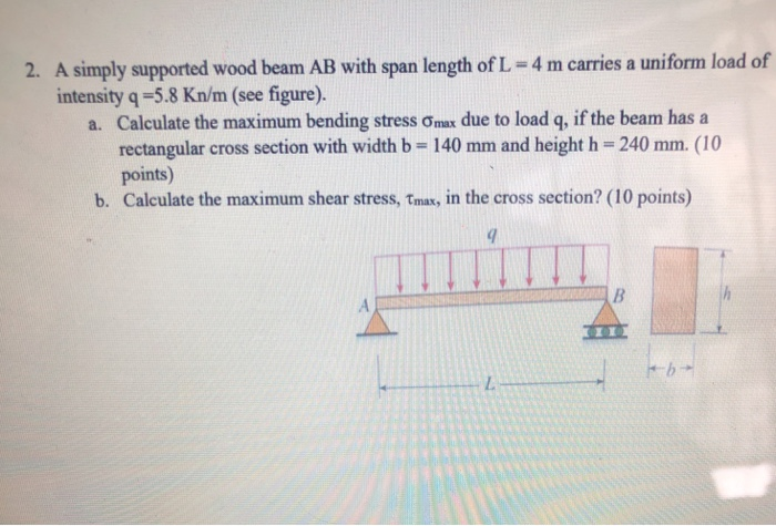 Solved A simply supported wood beam AB with span length of L | Chegg.com