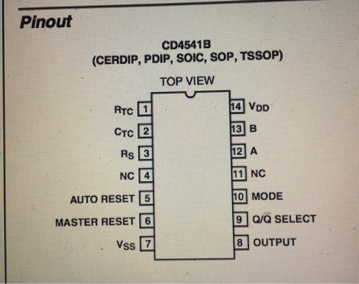 Problem 11: (20 points) In Lab 3, exercise 2, we | Chegg.com