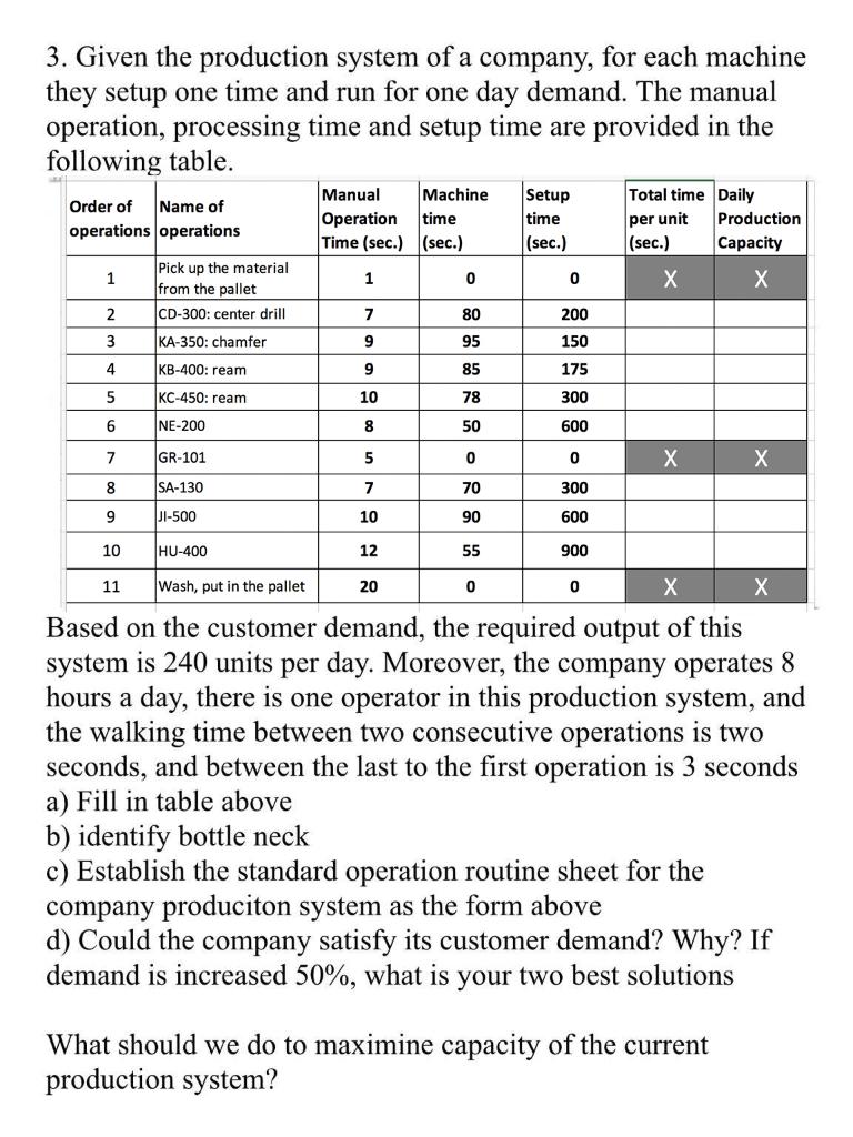 3. Given the production system of a company, for each | Chegg.com
