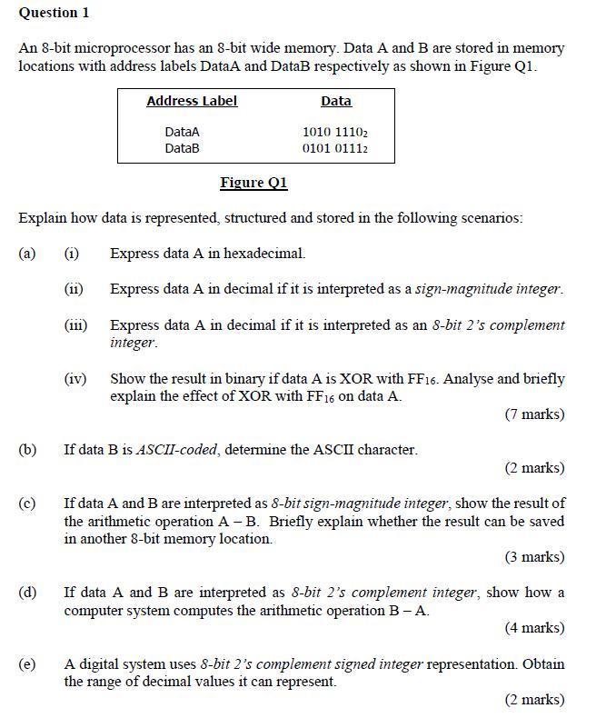 Solved Question 1 An 8-bit microprocessor has an 8-bit wide | Chegg.com