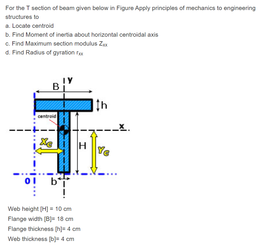 Solved For the T section of beam given below in Figure Apply | Chegg.com