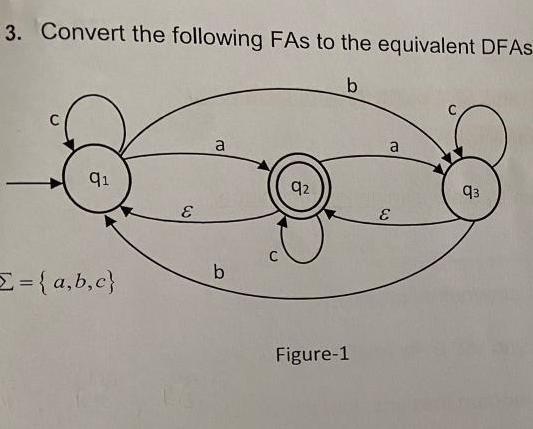 Solved 3. Convert the following FAs to the equivalent DFAs b | Chegg.com