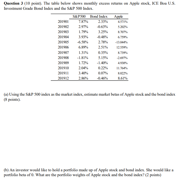 Solved Question 3 (10 point). The table below shows monthly | Chegg.com