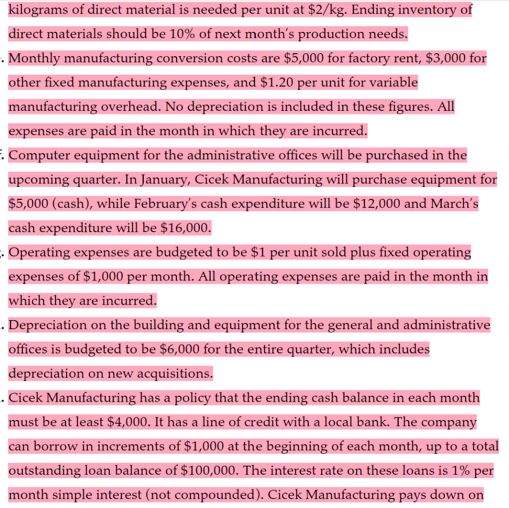 Solved P9-61A SOLVE A COMPREHENSIVE BUDGETING PROBLEM | Chegg.com