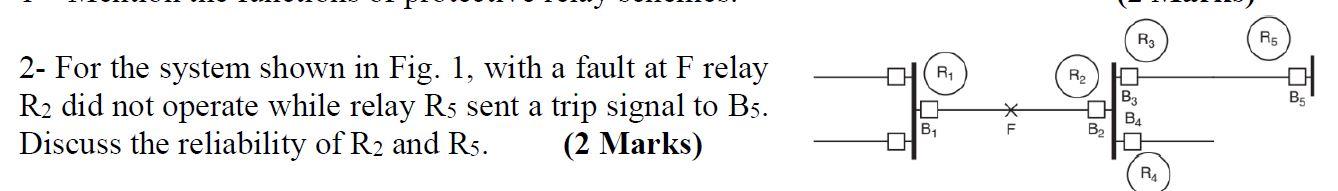Solved R3 RS R1 R Вѕ 2- For the system shown in Fig. 1, with | Chegg.com