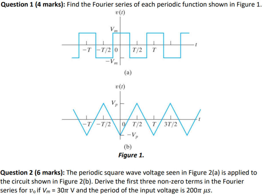 Solved Question 1 (4 marks): Find the Fourier series of each | Chegg.com