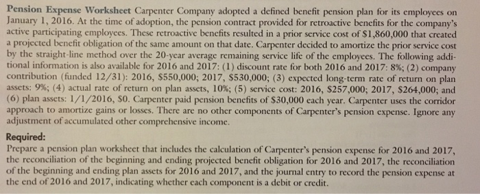 Solved Pension Expense Worksheet Carpenter Company Adopted A Chegg
