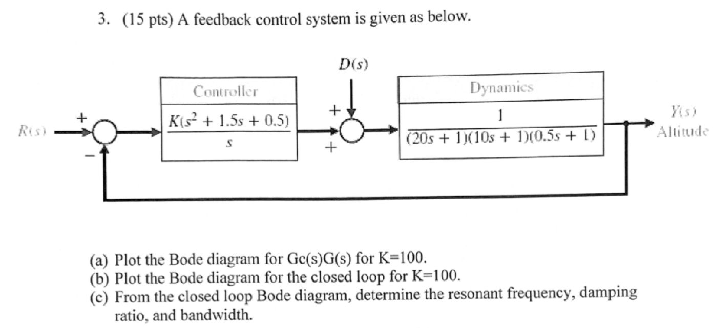 Solved 3. (15 pts) A feedback control system is given as | Chegg.com Solved 3. (15 pts) A feedback control system is given as | Chegg.com