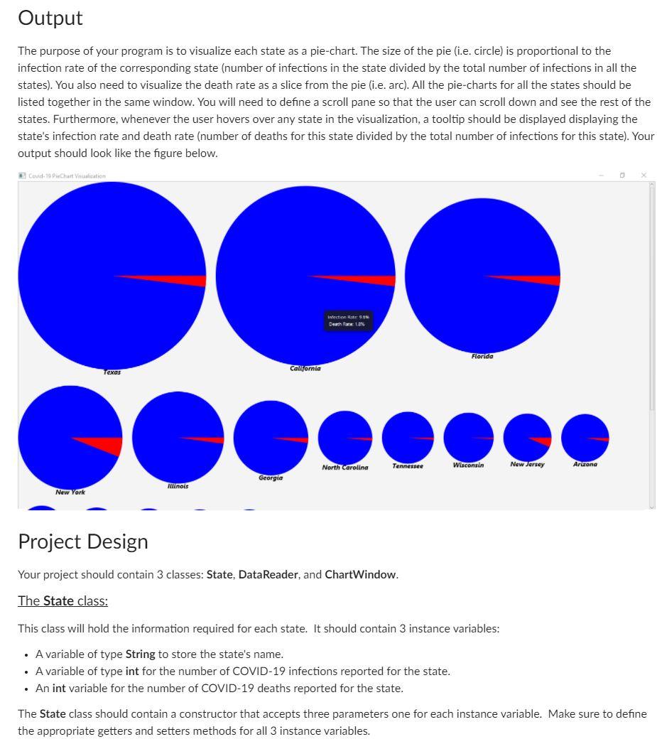 Solved Output The purpose of your program is to visualize | Chegg.com
