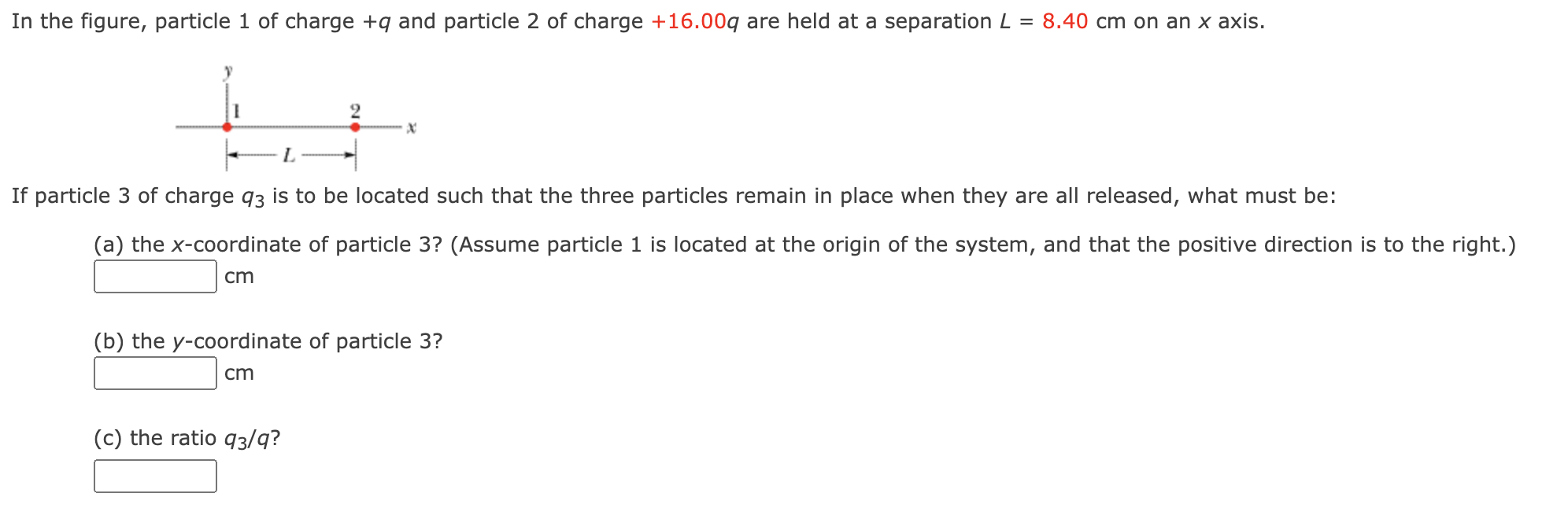 Solved In the figure, particle 1 of charge +q and particle 2 | Chegg.com