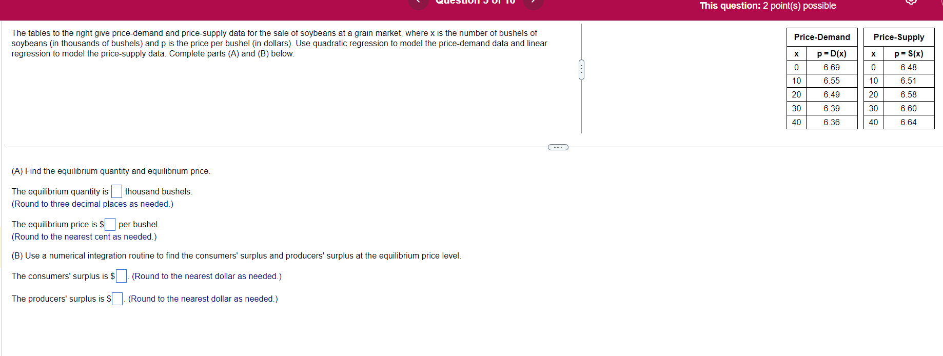 Solved The tables to the right give price-demand and | Chegg.com