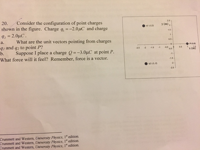 Solved 20. Consider the configuration of point charges shown | Chegg.com