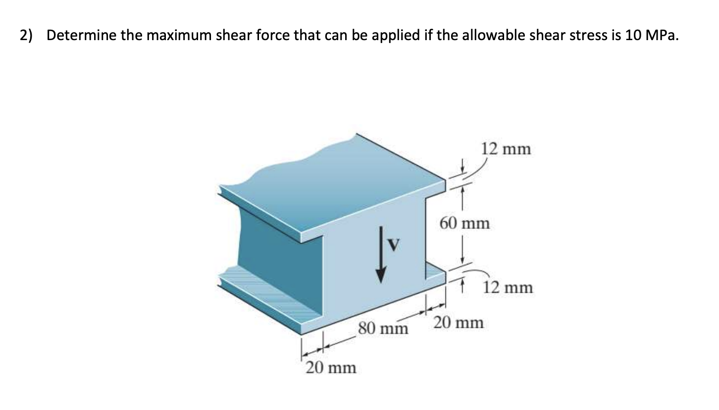 Solved 2) Determine the maximum shear force that can be | Chegg.com