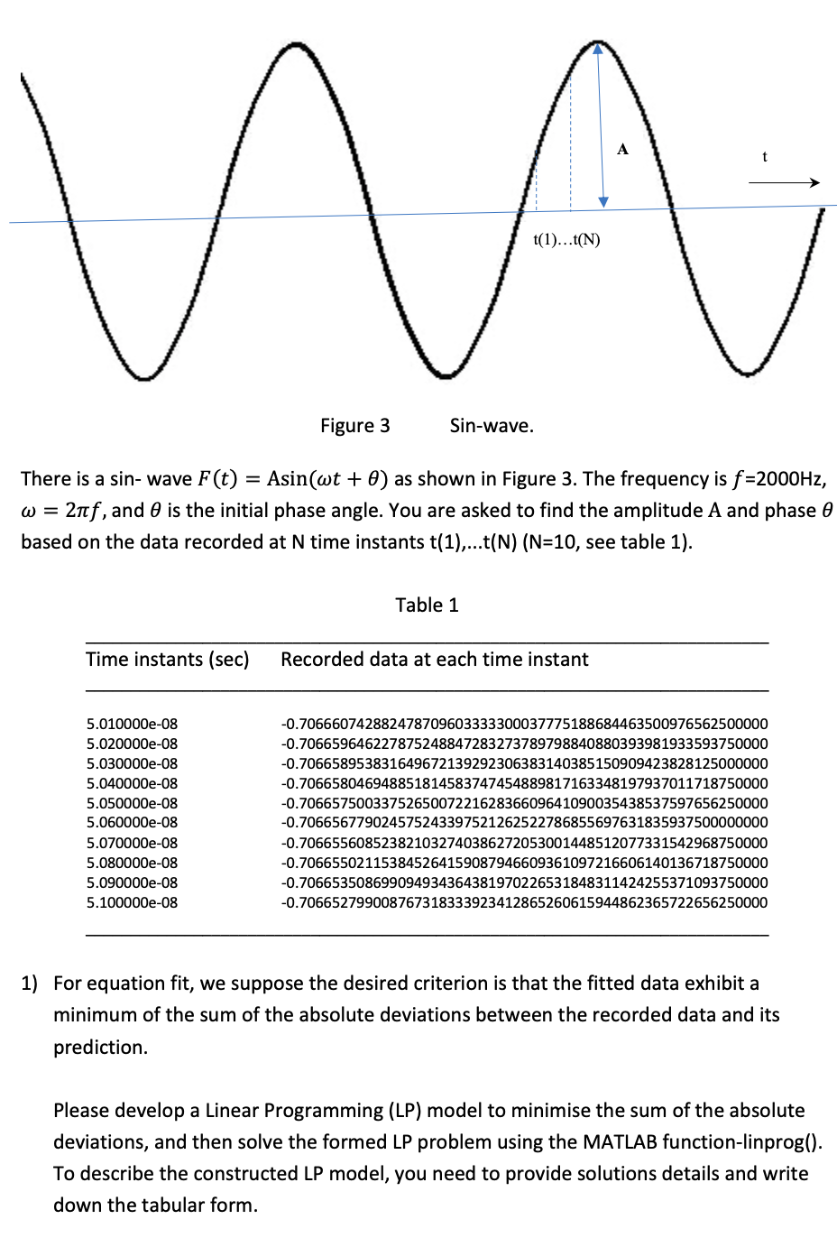t(1)...t(N) Figure 3 Sin-wave. There is a sin- wave | Chegg.com