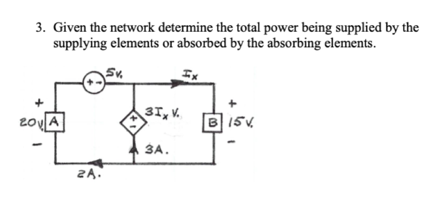 Solved 3. Given the network determine the total power being | Chegg.com