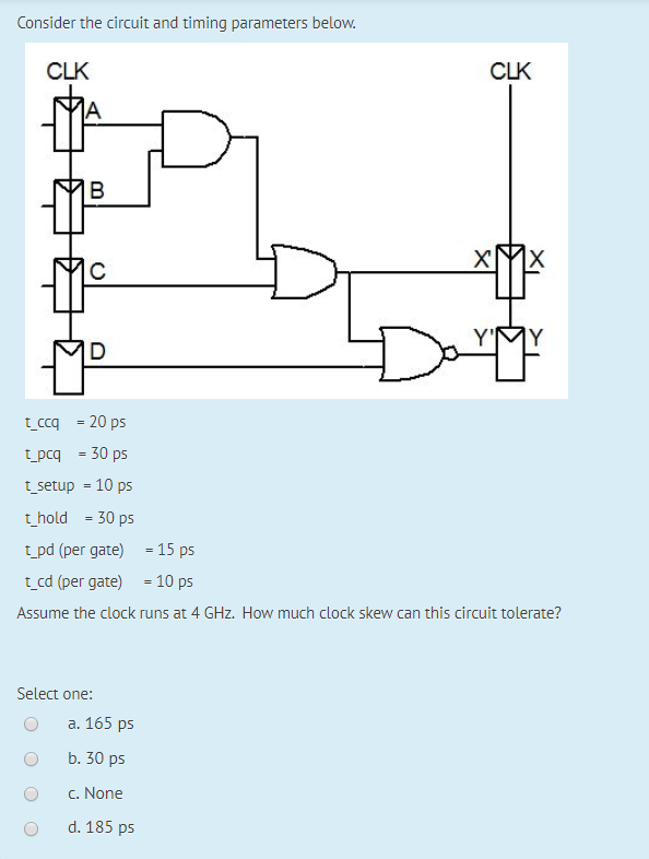 Solved Consider the circuit and timing parameters below CLK | Chegg.com